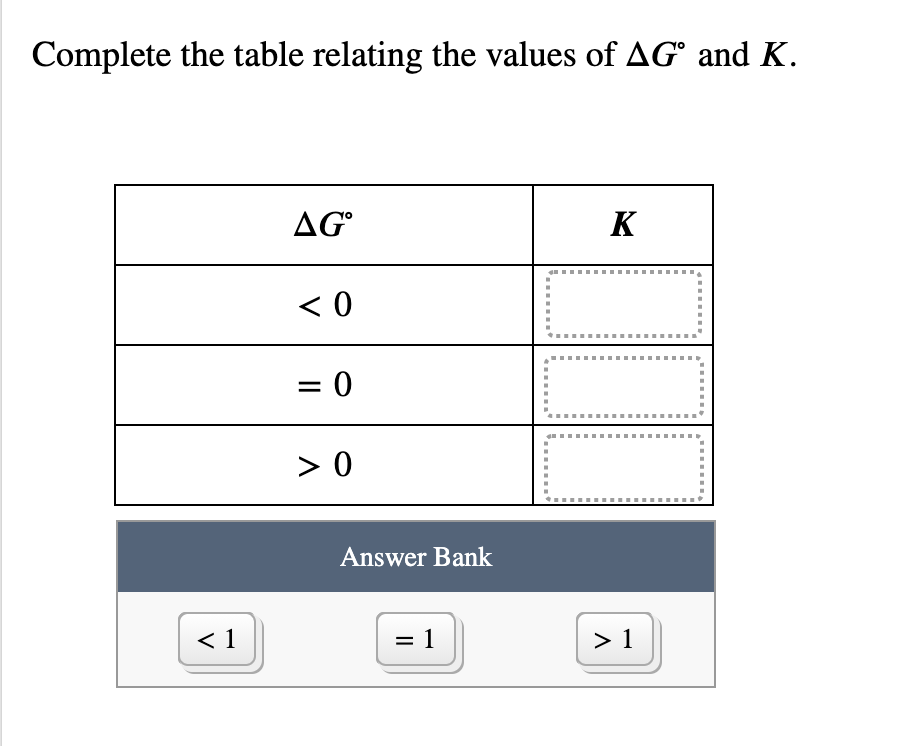 Solved Classify the possible combinations of signs for a | Chegg.com