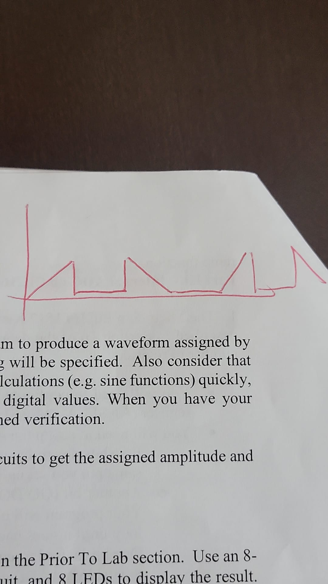 Solved Synthesizing a Waveform Using your 8-bit DAC and | Chegg.com