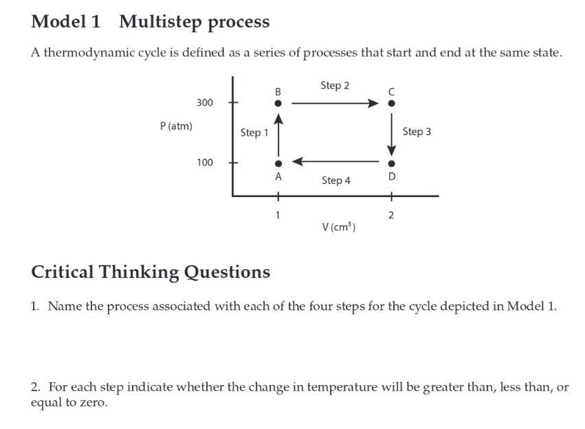 Solved Model 1 Multistep process A thermodynamic cycle is | Chegg.com