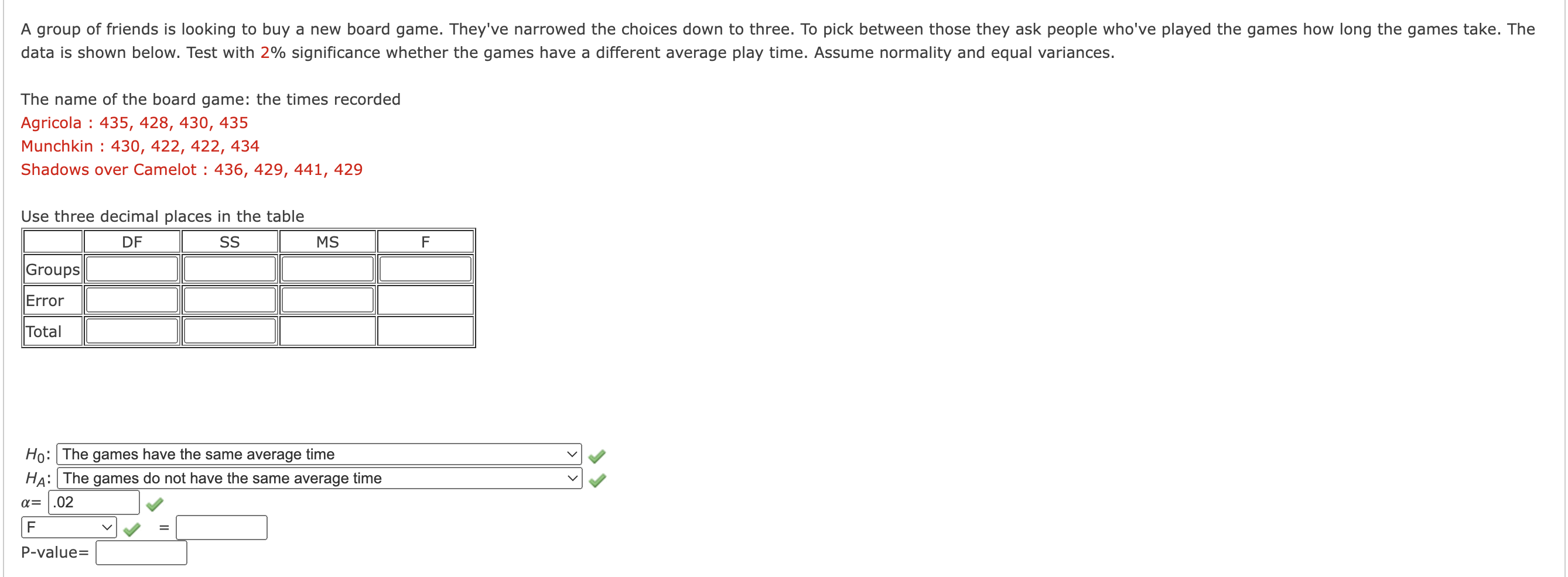 Solved data is shown below. Test with 2% significance | Chegg.com
