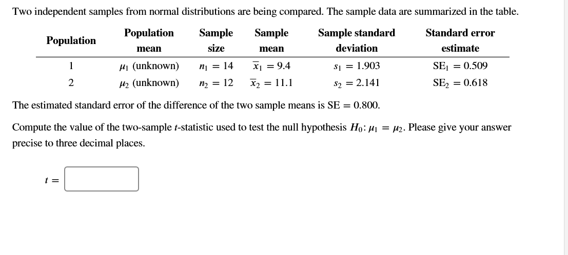 Solved Two independent samples from normal distributions are | Chegg.com
