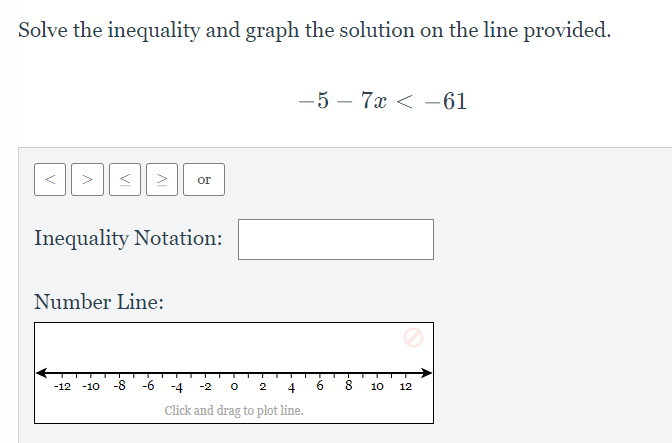 Solved Solve the inequality and graph the solution on the | Chegg.com