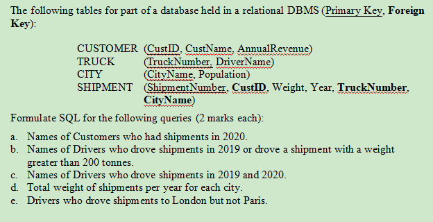 Solved The following tables for part of a database held in a | Chegg.com