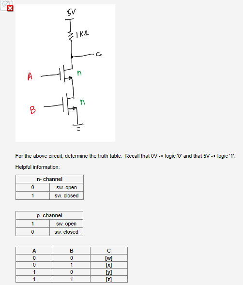 Solved Can you please help me with this problem by | Chegg.com
