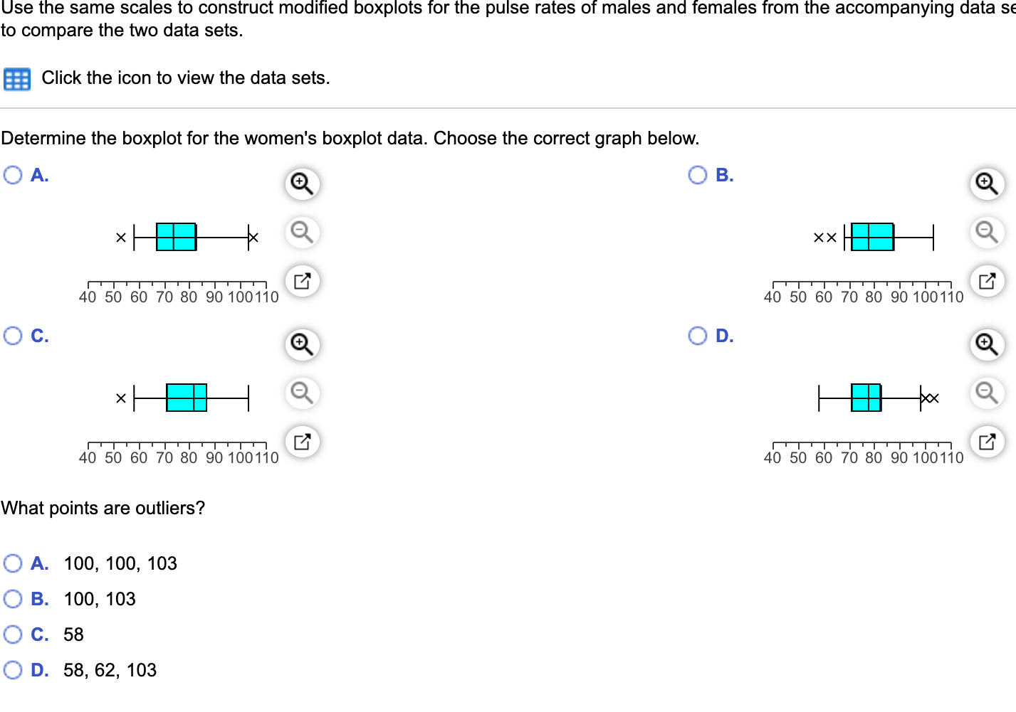 Solved Use the same scales to construct modified boxplots | Chegg.com