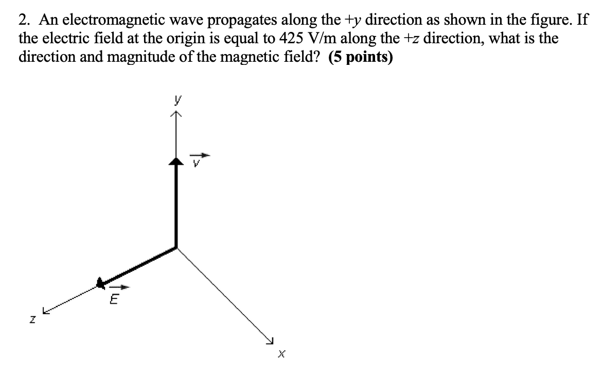 Solved 2 An Electromagnetic Wave Propagates Along The Y