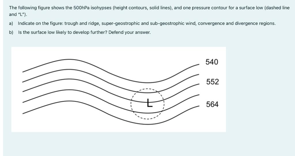 Solved The following figure shows the 500hPa isohypses | Chegg.com