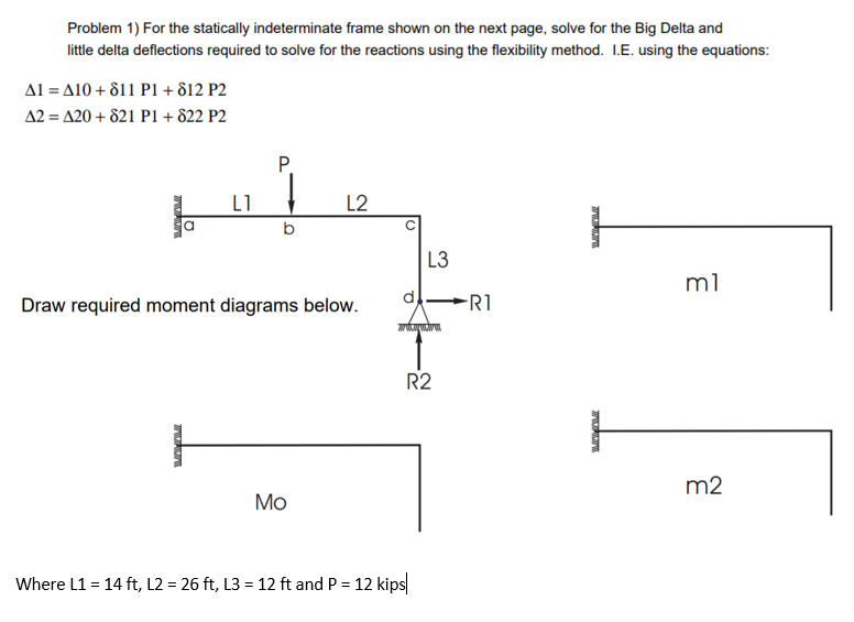 Solved Problem 1) For the statically indeterminate frame | Chegg.com