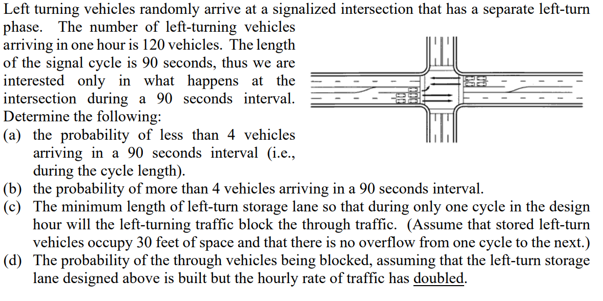 Solved Left turning vehicles randomly arrive at a signalized | Chegg.com