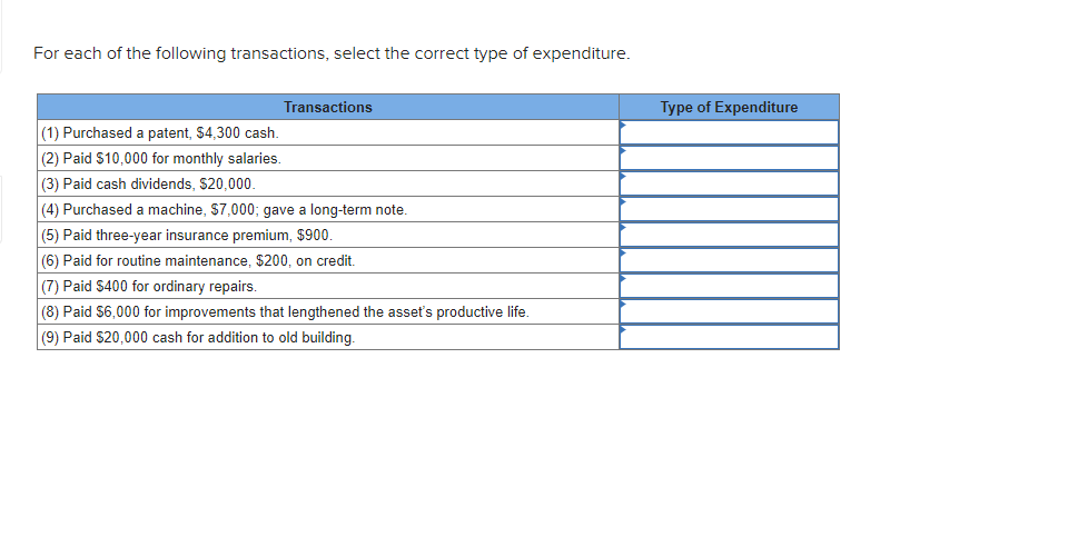 Solved For each of the following transactions, select the | Chegg.com