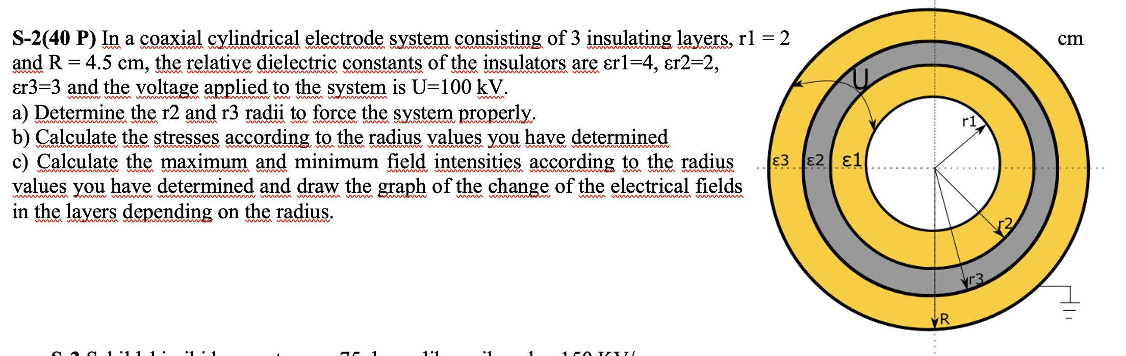 Solved S-2(40 P) In a coaxial cylindrical electrode system | Chegg.com