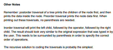 Solved Expression Tree Converter Your assignment is build a | Chegg.com