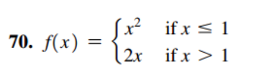 Solved graph f, ﻿locate all points of discontinuity, and | Chegg.com