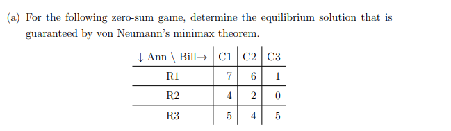 Solved For the following zero-sum game, determine the | Chegg.com
