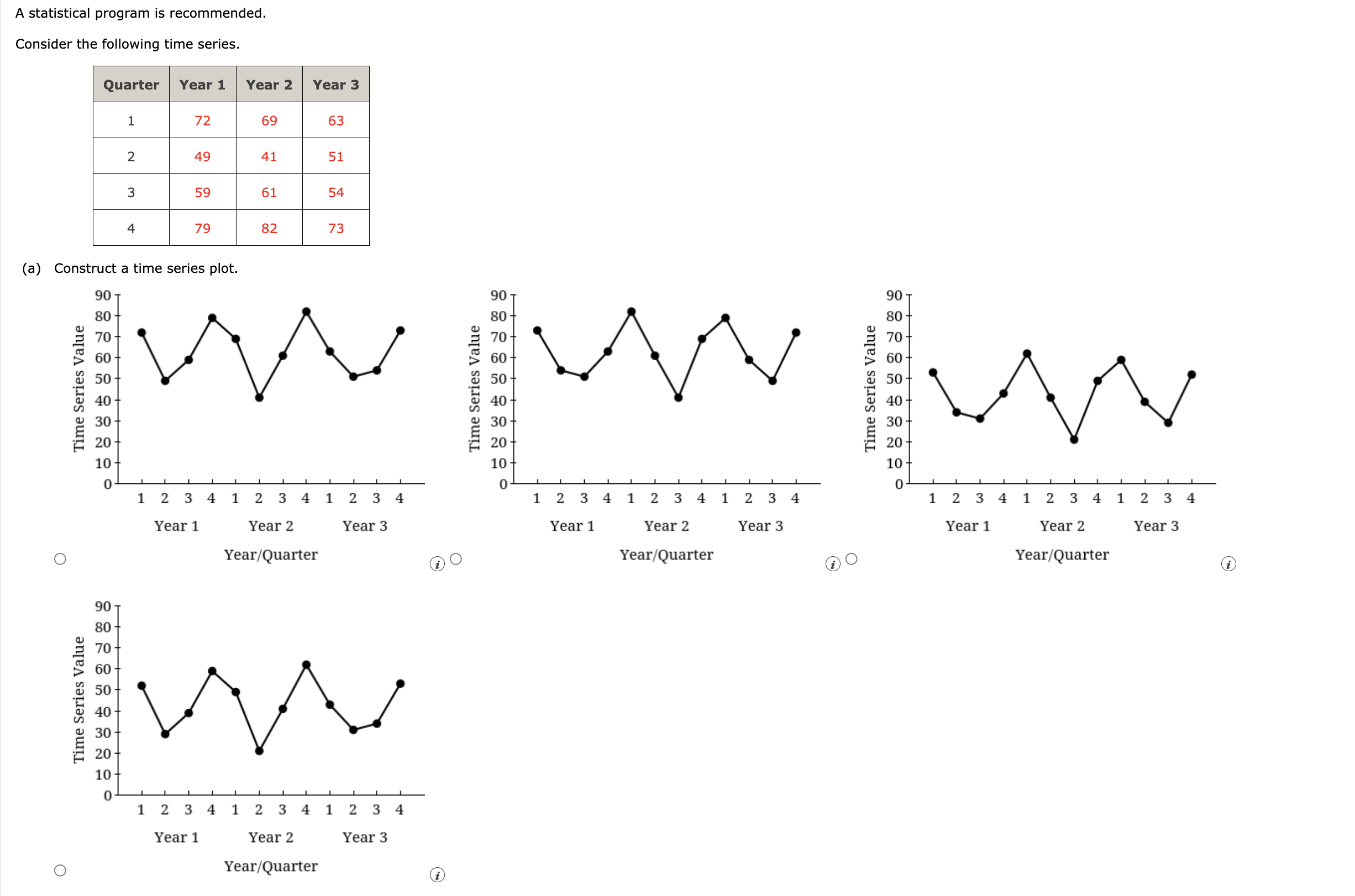 Solved A statistical program is recommended. Consider the | Chegg.com