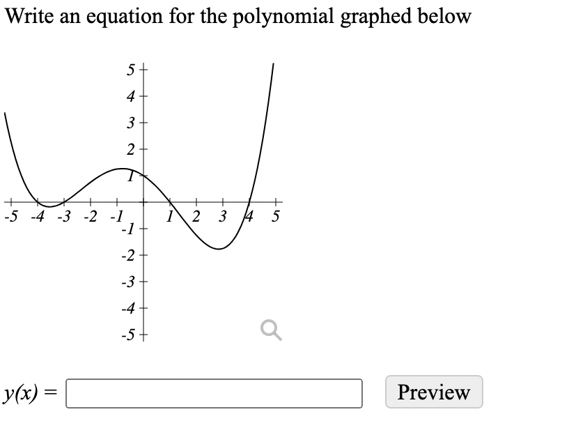 Solved Write an equation for the polynomial graphed | Chegg.com