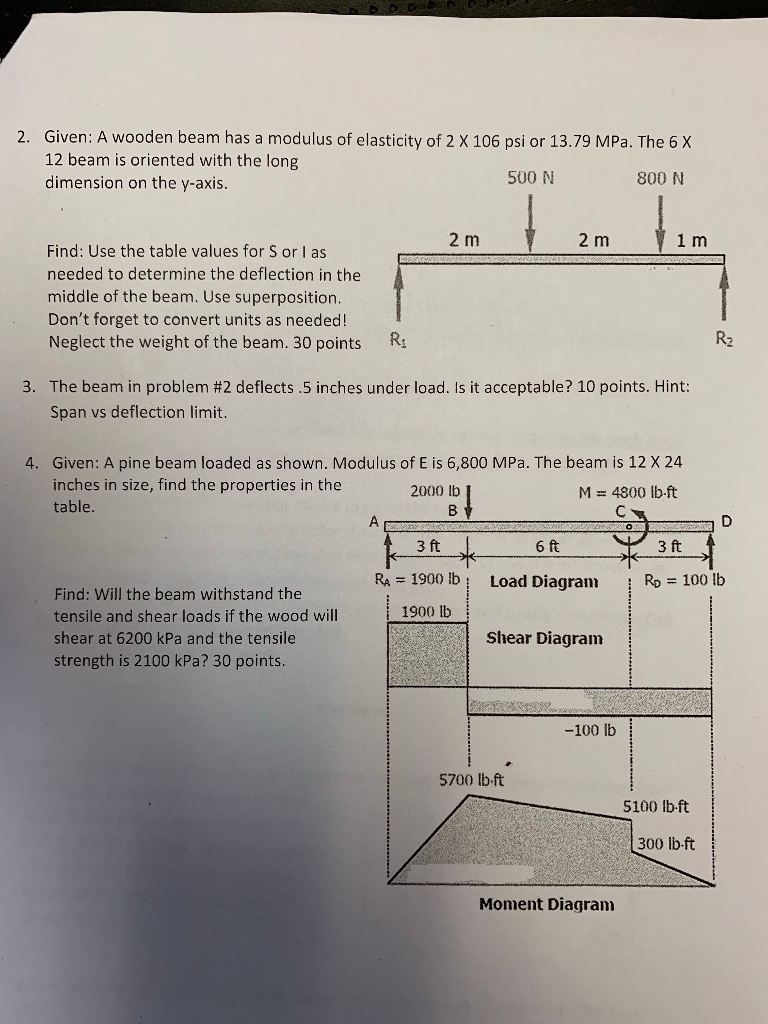 2. Given: A wooden beam has a modulus of elasticity | Chegg.com