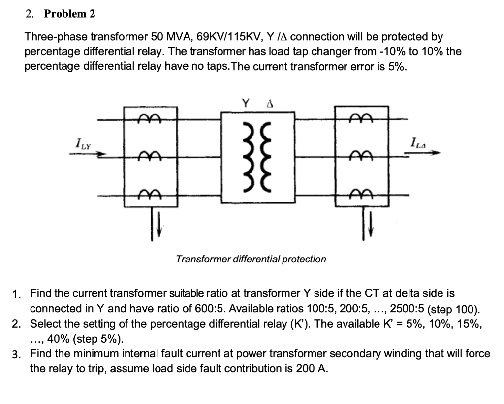 Solved 2. Problem 2 Three-phase transformer 50 MVA, | Chegg.com