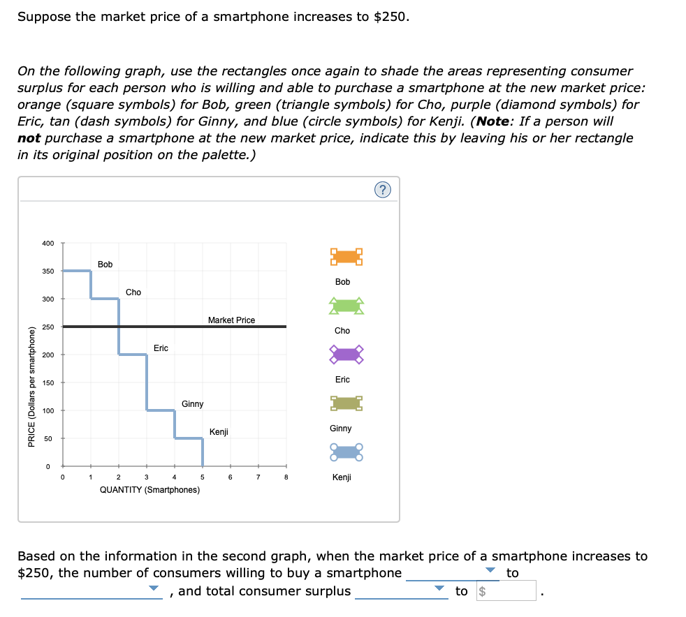 Solved Back to Assignment Attempts: O Keep the Highest: /4 | Chegg.com
