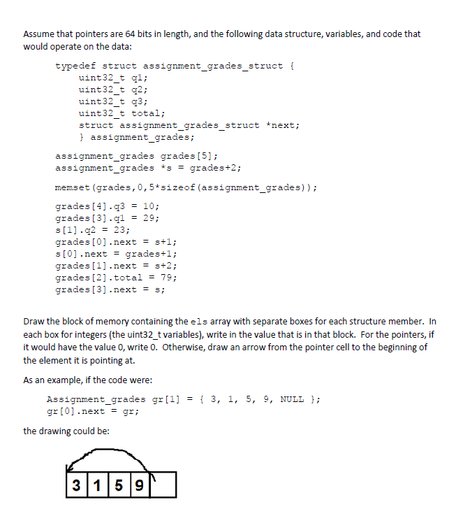 Solved Assume that pointers are 64 bits in length, and the | Chegg.com