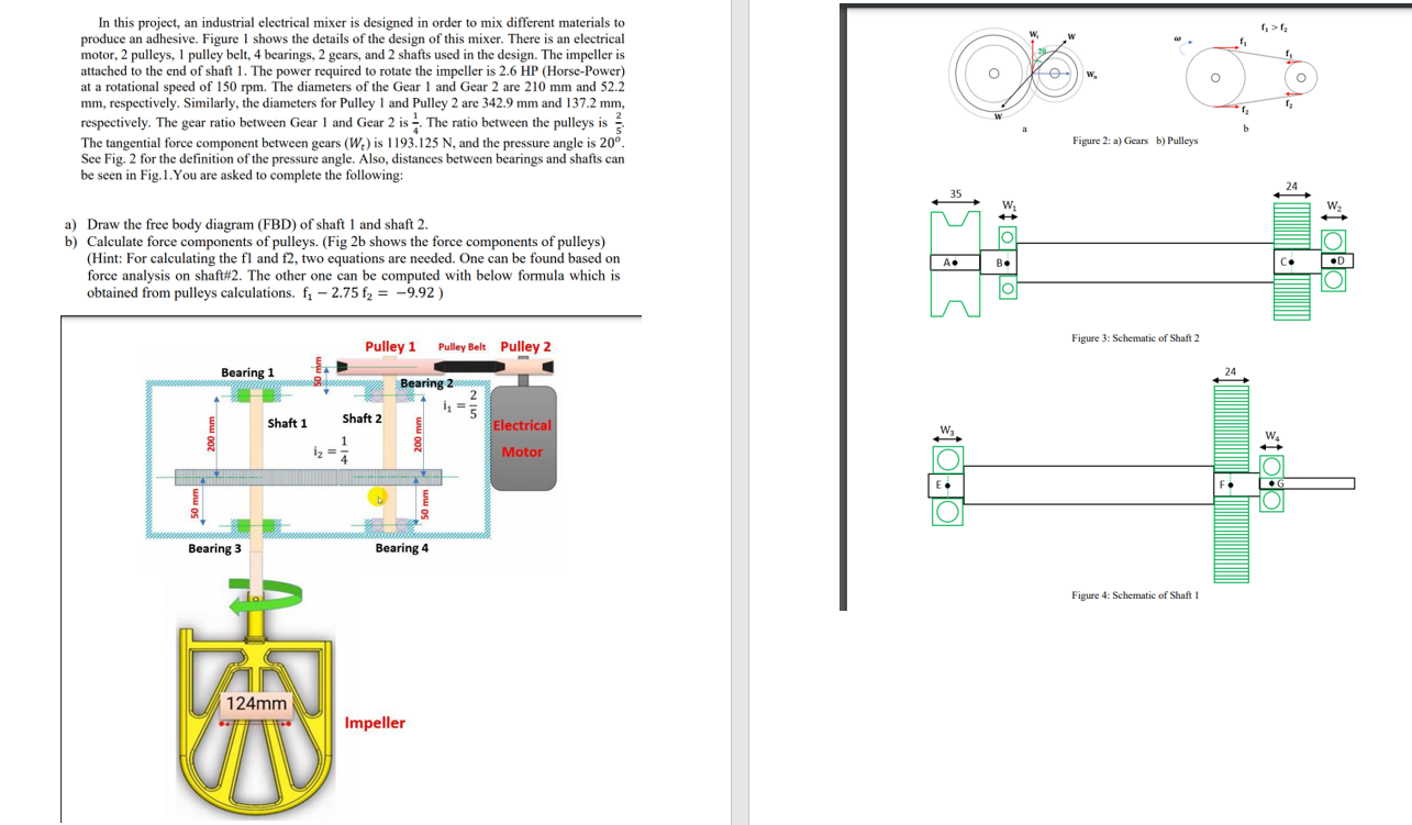 Solved In this project, an industrial electrical mixer is | Chegg.com