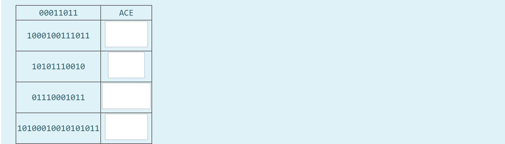 Solved Use the Huffman table below the decode the following | Chegg.com