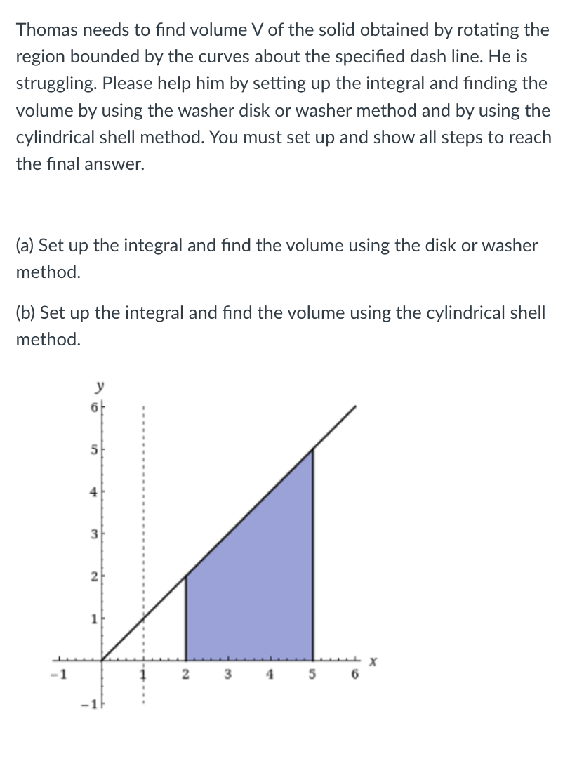 Solved Thomas needs to find volume V of the solid obtained | Chegg.com