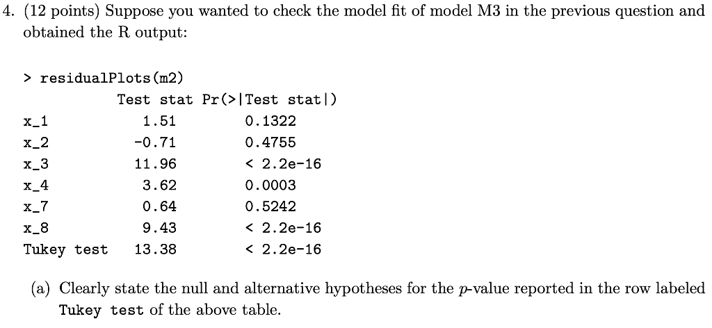 Solved 4. (12 points) Suppose you wanted to check the model | Chegg.com