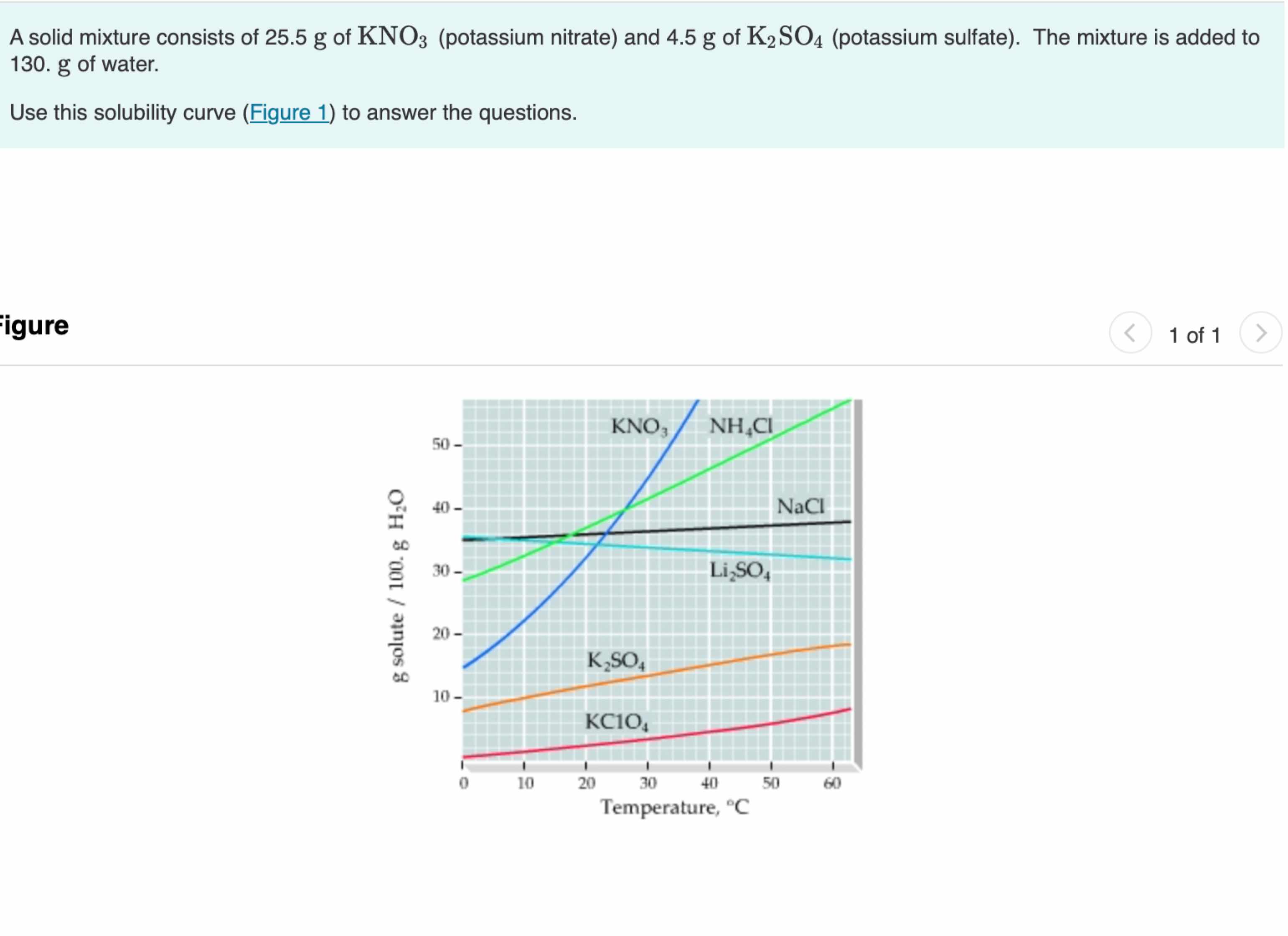 Solved A solid mixture consists of 25.5g ﻿of KNO3 (potassium | Chegg.com