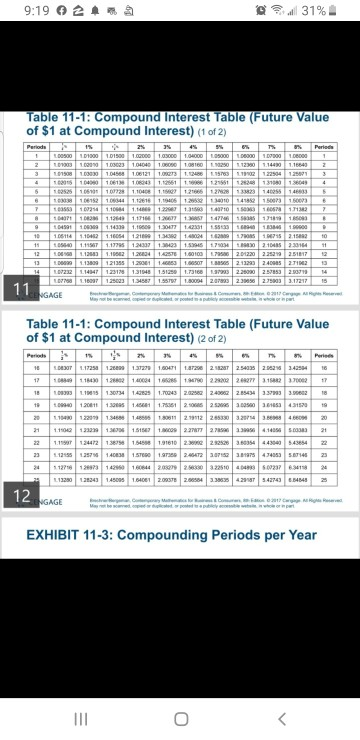 Solved Solve the following problems using either Tables 11-1 | Chegg.com