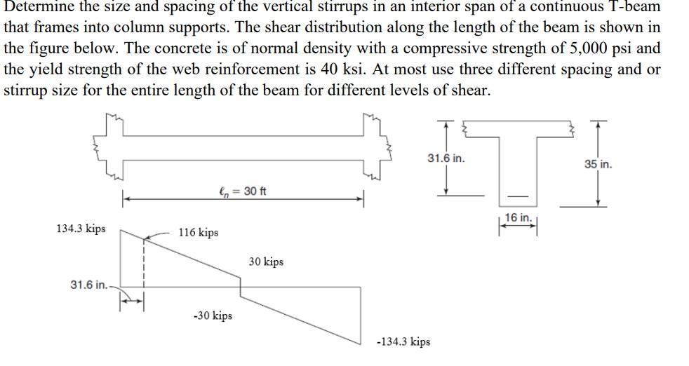 Solved Determine the size and spacing of the vertical | Chegg.com
