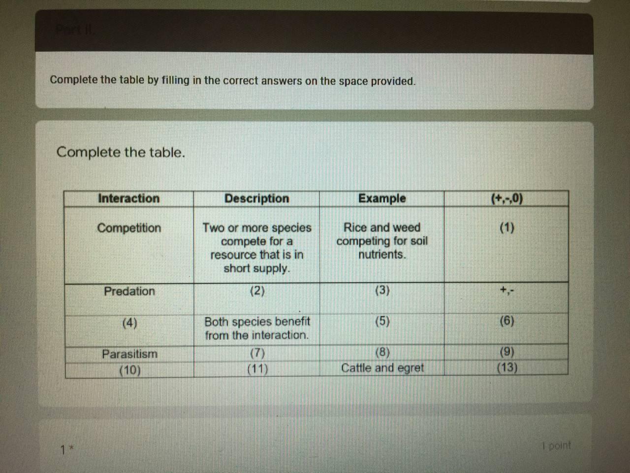Complete the table by filling in the correct answers | Chegg.com