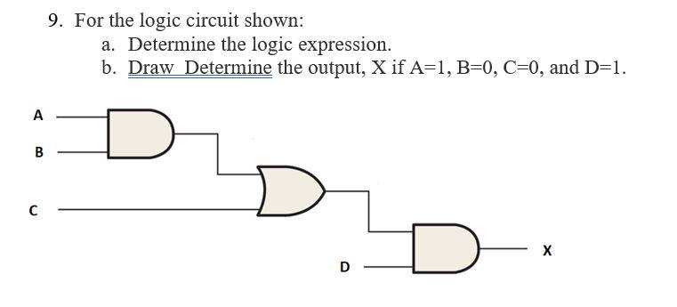 Solved 9. For the logic circuit shown: a. Determine the | Chegg.com