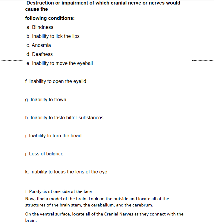 Solved Destruction or impairment of which cranial nerve or | Chegg.com