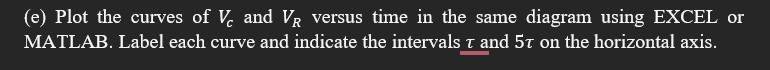 (e) Plot the curves of Vc and VR versus time in the | Chegg.com