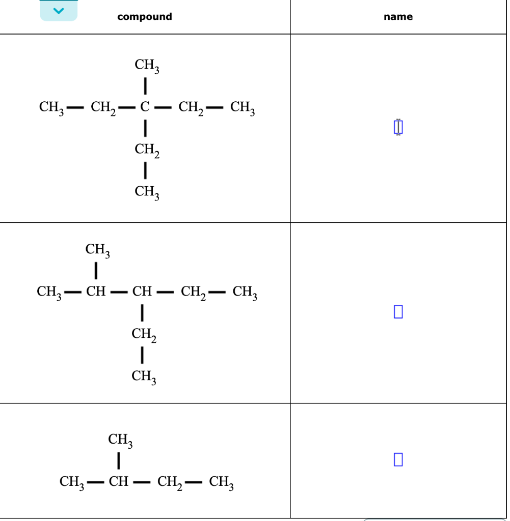 Solved compound name CH3 CH2 - CH2 - C - CH2 - CH2 CH, CHZ | Chegg.com