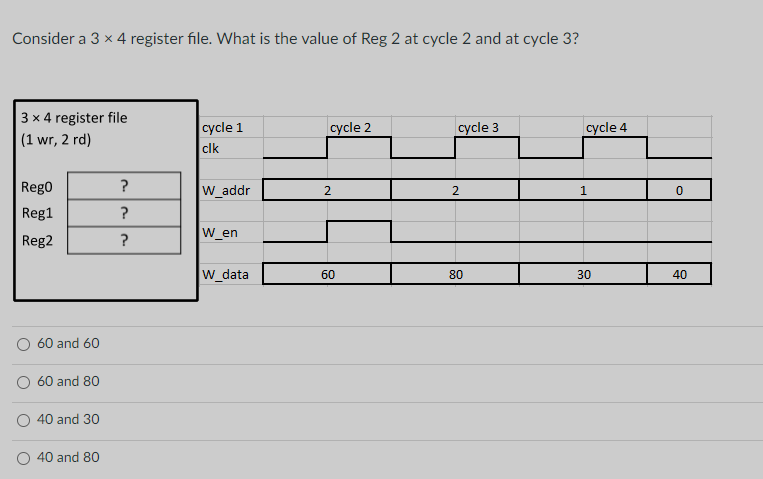 Solved Consider a 3 x 4 register file. What is the value of | Chegg.com