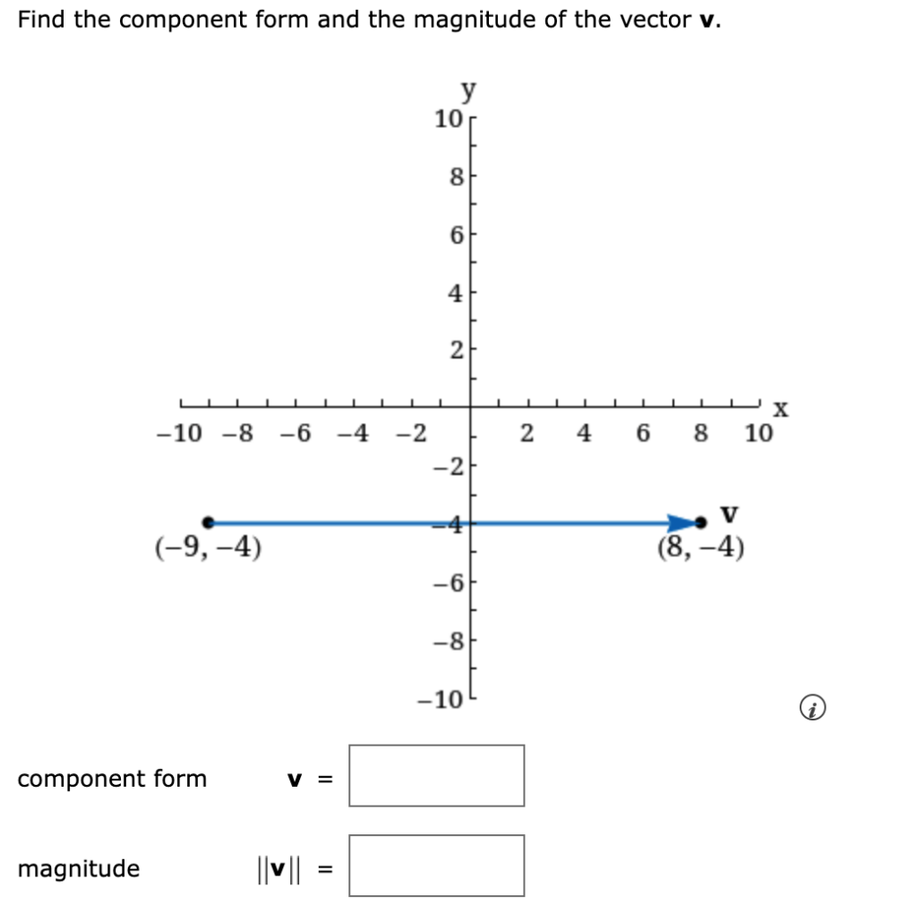 Solved Find the component form and the magnitude of the | Chegg.com