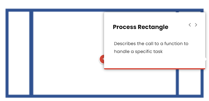 Solved Can i get JAVA CODE'S: PSEUDOCODE, FLOWCHART (WITH | Chegg.com