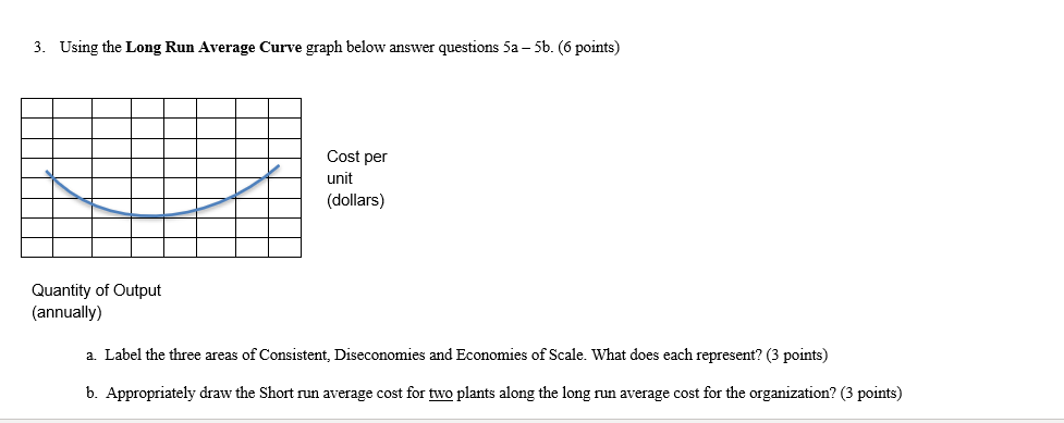 Solved 3. Using the Long Run Average Curve graph below | Chegg.com