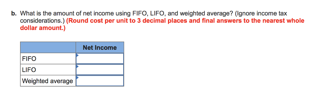 Solved The following information applies to the questions | Chegg.com Solved The following information applies to the questions | Chegg.com