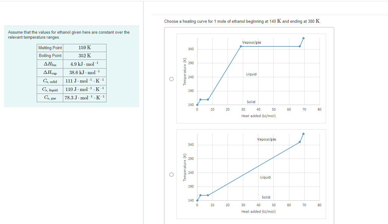 Solved Choose a heating curve for 1 mole of ethanol | Chegg.com