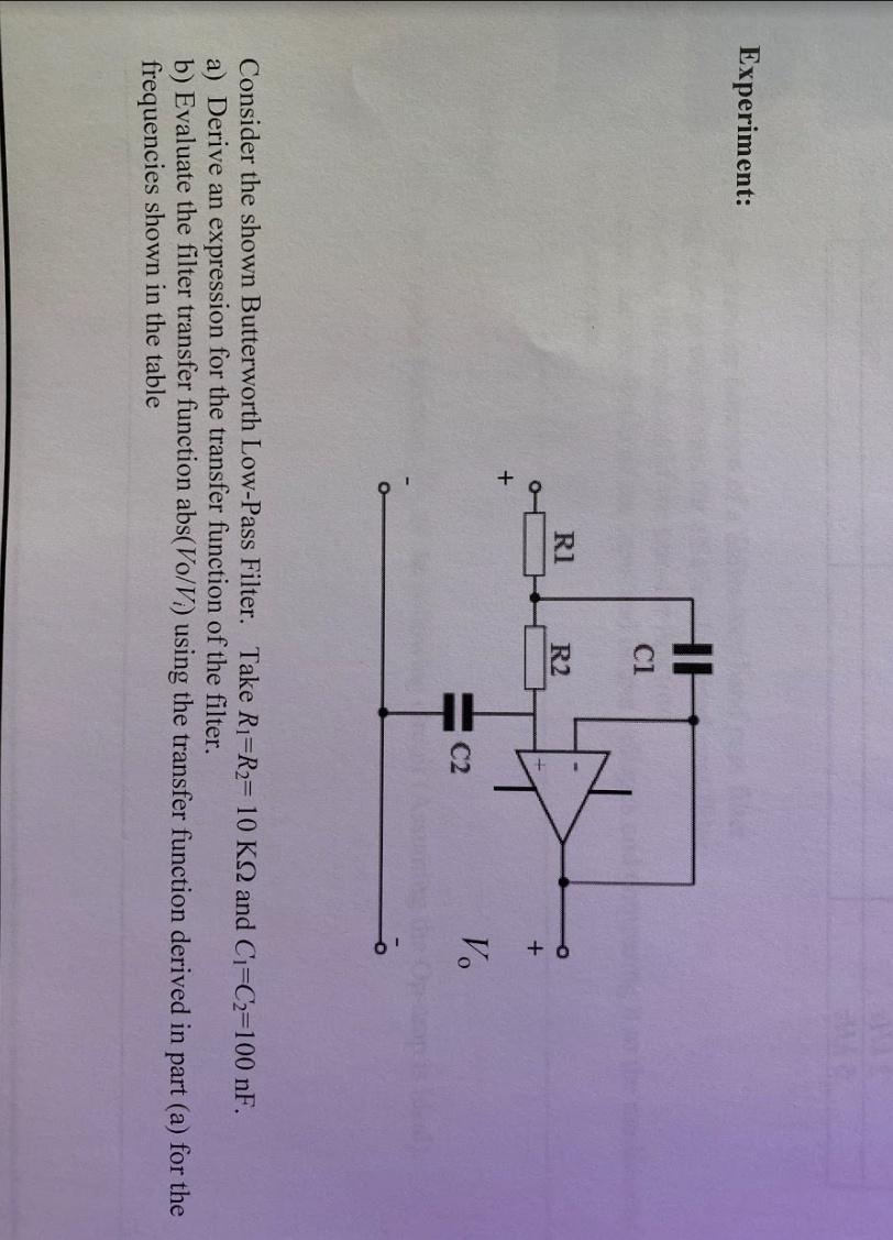 Solved c) Measure the transfer function using the AD2 | Chegg.com