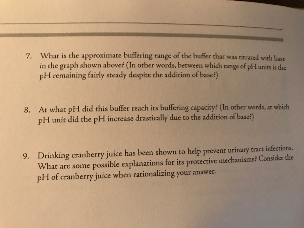 Solved 7. What is the approximate bulffering range of the | Chegg.com