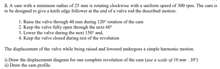 Solved . A cam with a minimum radius of 25 mm is rotating | Chegg.com