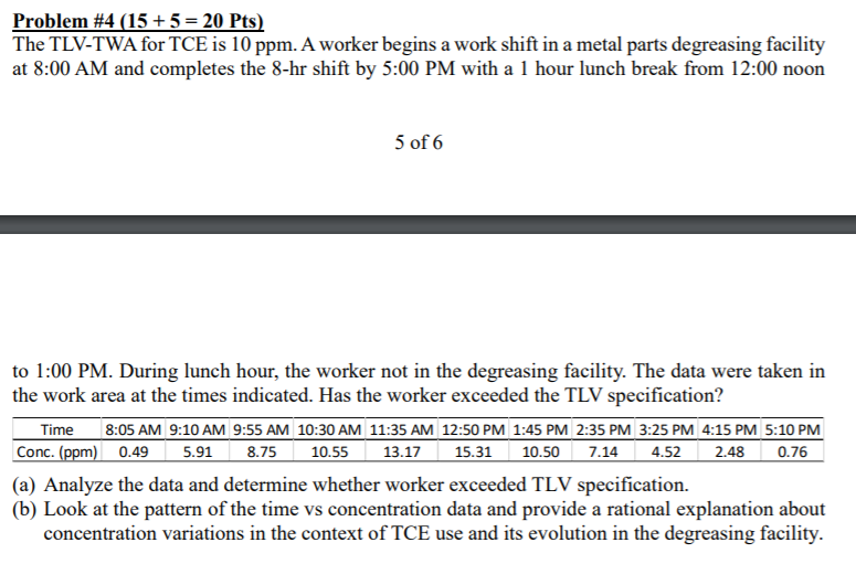 Solved Problem #4 (15+ 5 = 20 Pts) The TLV-TWA for TCE is 10 | Chegg.com