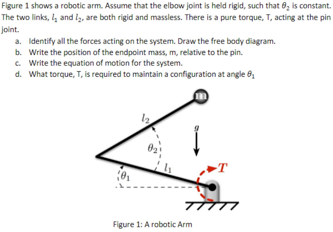 Solved Figure 1 ﻿shows a robotic arm. Assume that the elbow | Chegg.com