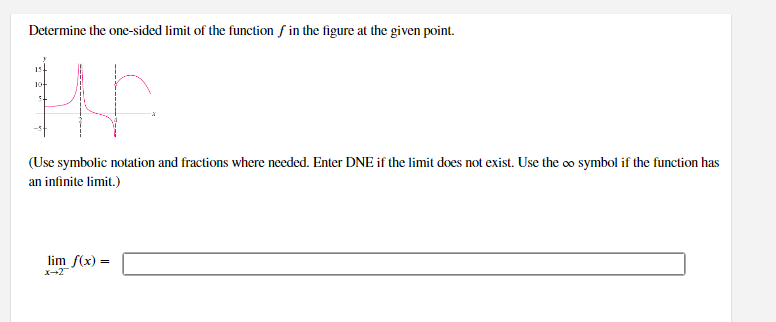 Solved Determine The One Sided Limit Of The Function F In