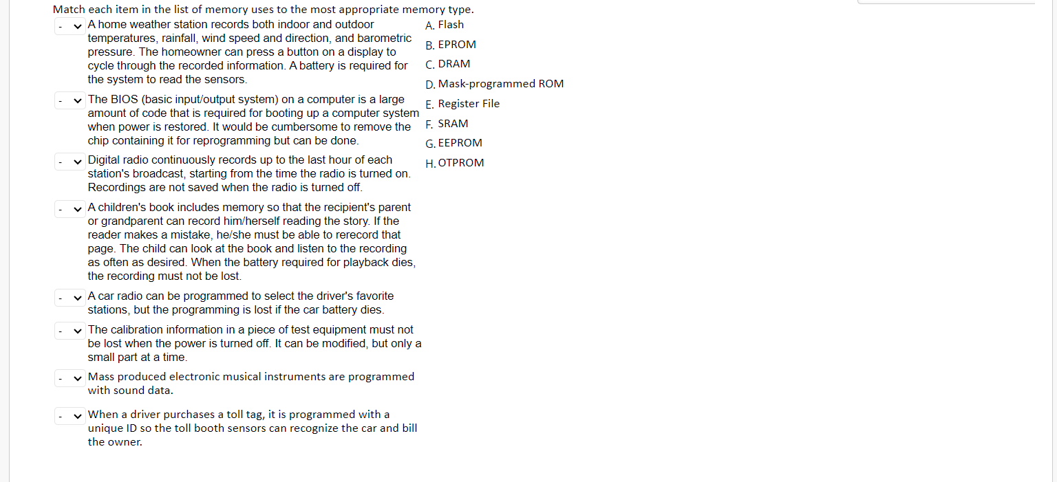 Solved Match each item in the list of memory uses to the | Chegg.com