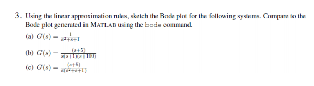 Solved 3 Using The Linear Approximation Rules Sketch The 